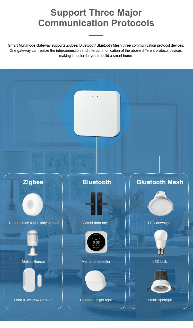 Centralka Gateway ZigBee, Wi-Fi, Sigmesh, Smart Life | Familyrollo ...