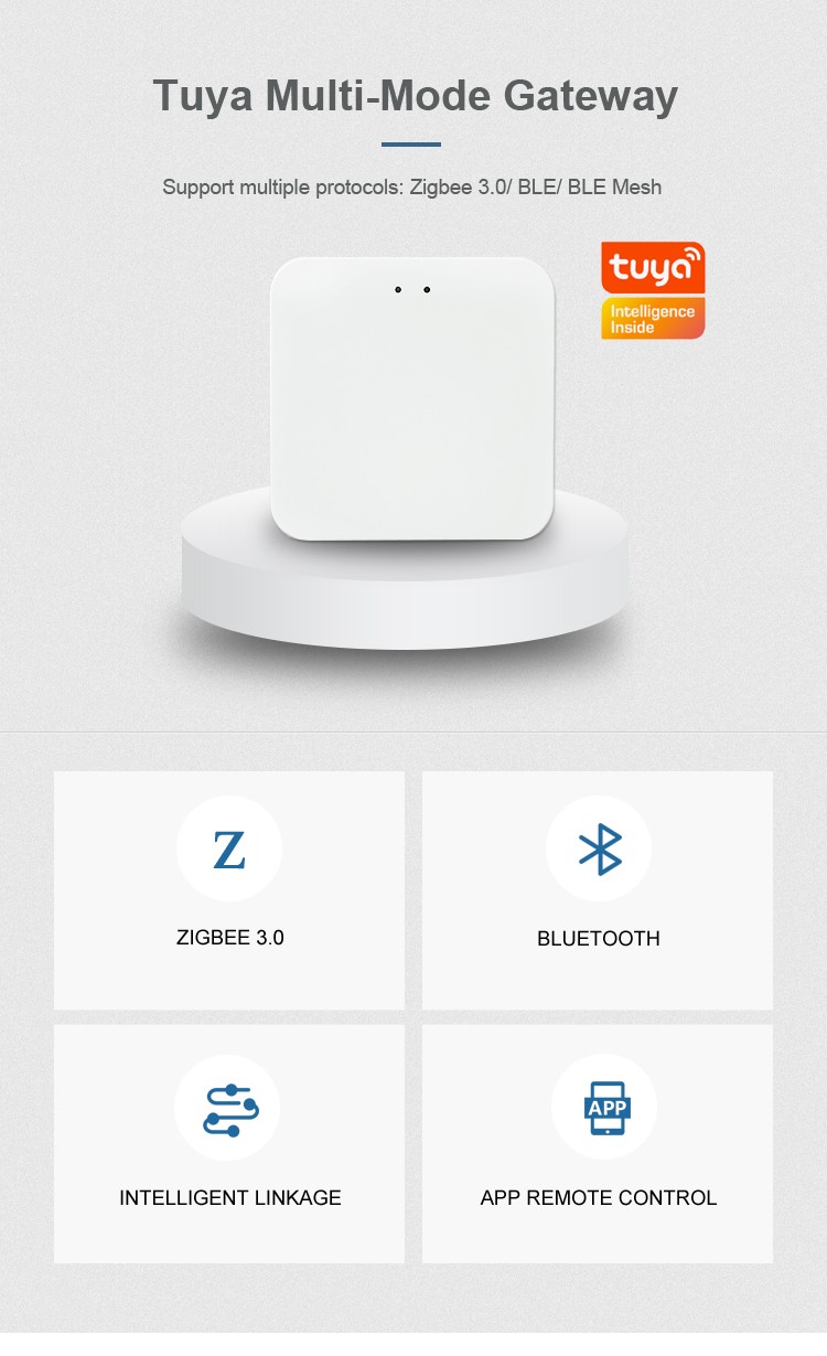 Centralka Gateway ZigBee, Wi-Fi, Sigmesh, Smart Life | Familyrollo ...