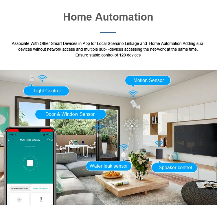 Centralka Gateway ZigBee, Wi-Fi, Sigmesh, Smart Life | Familyrollo ...